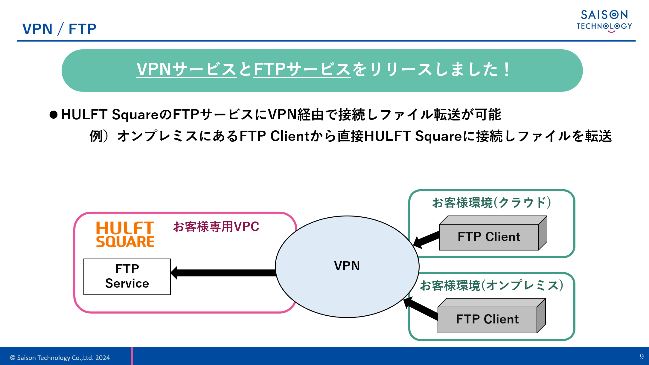 HULFT Squareリリース No.2024.2（2024年10月6日リリース）、No.2024.1.1（2024年7月28日リリース） アップデート情報のまとめ – HULFT Square